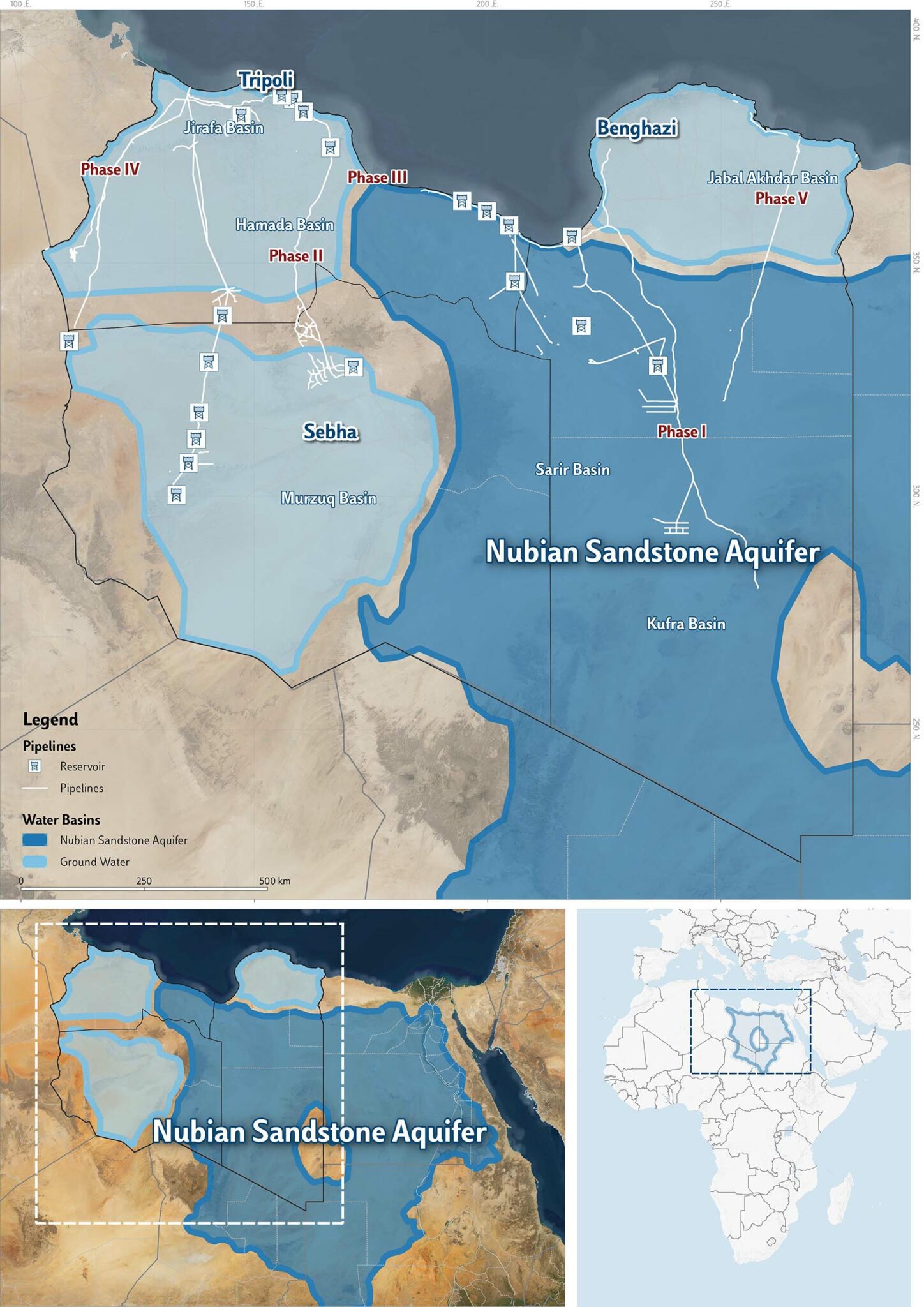 Luiss Mediterranean Platform